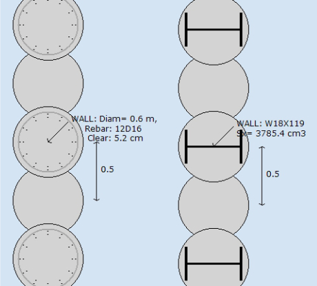 Diaphragm Wall | VH Shri